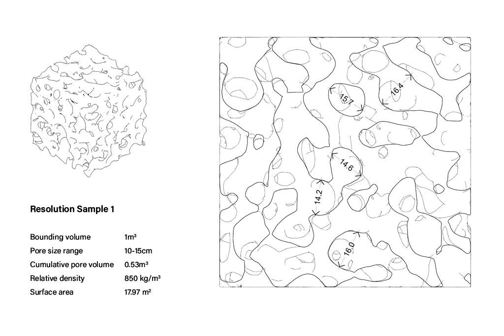 Ice Formwork – A lean model of fabrication for precast concrete industry