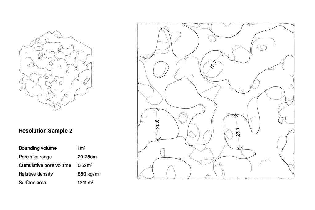 Ice Formwork – A lean model of fabrication for precast concrete industry